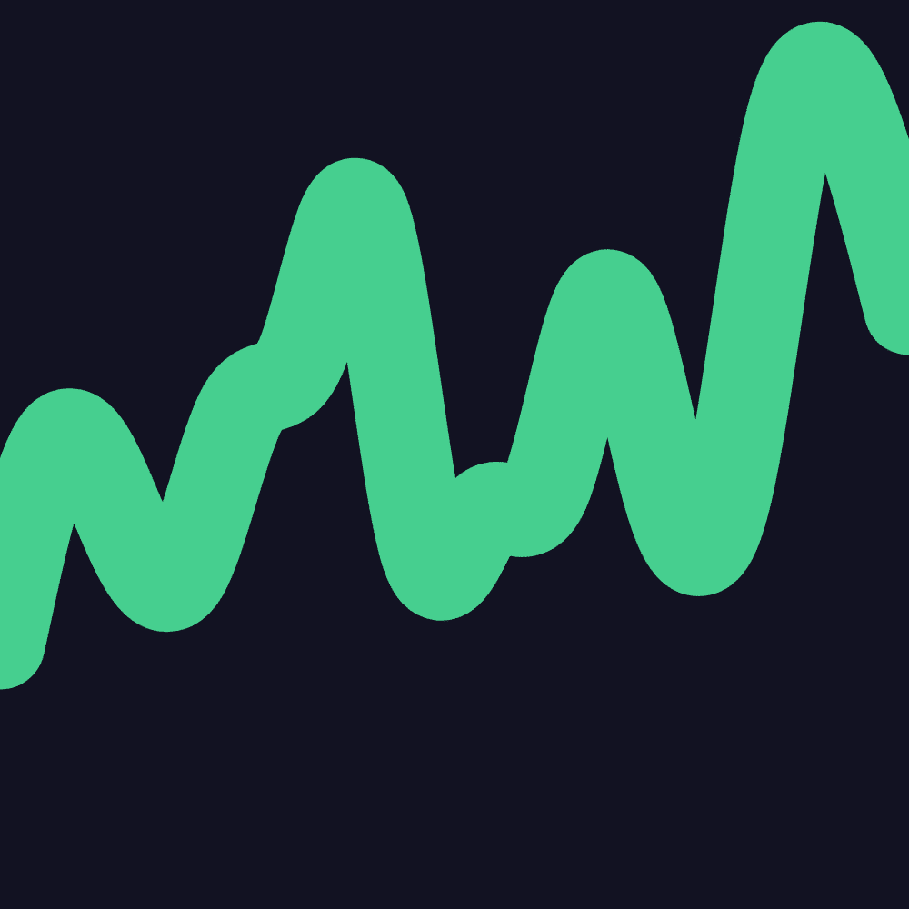 Sprinting into the Digital Age: Adidas' Multi-Year Digital ...